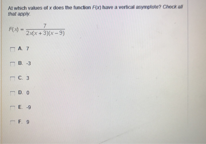 Solved At which values of x does the function F(x) have a | Chegg.com