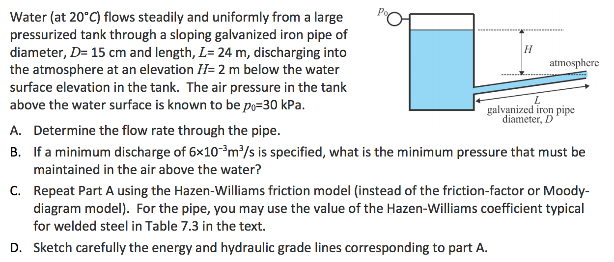 PO H L Water (at 20°C) flows steadily and uniformly | Chegg.com