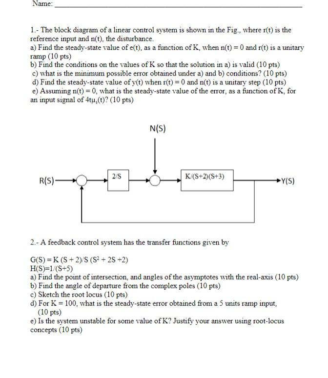 Solved Name 1 The Block Diagram Of A Linear Control Chegg