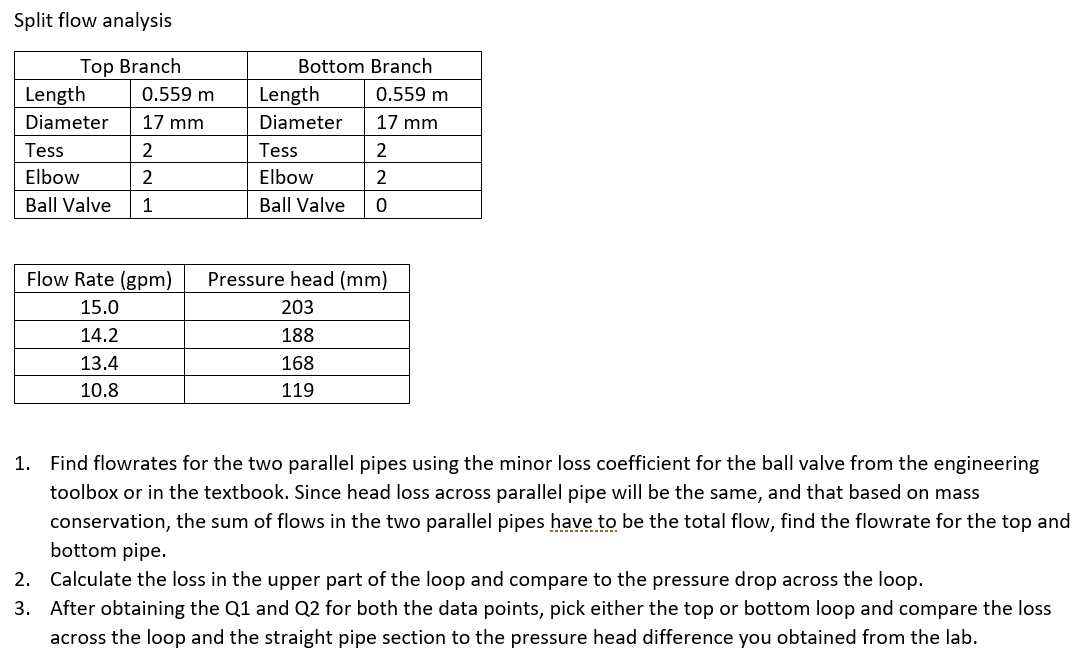 Split flow analysis 1. Find flowrates for the two | Chegg.com