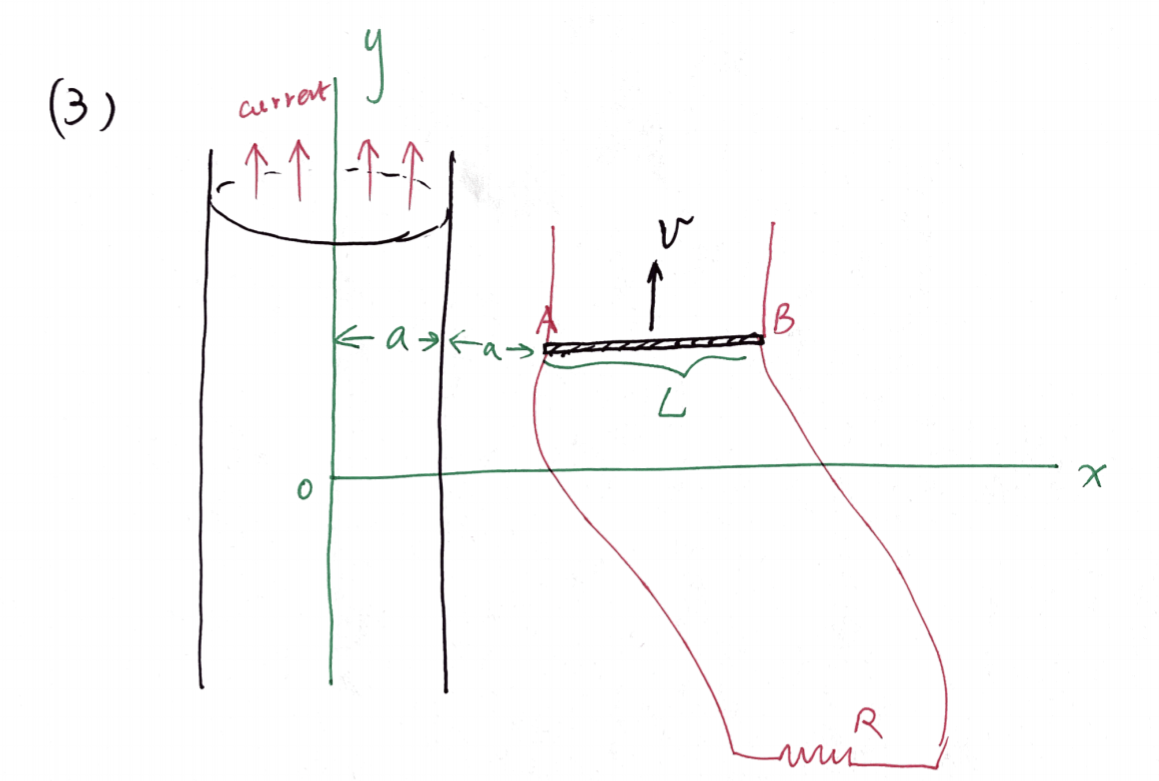Solved I. 3. (25 points) Consider a long, straight cylinder | Chegg.com