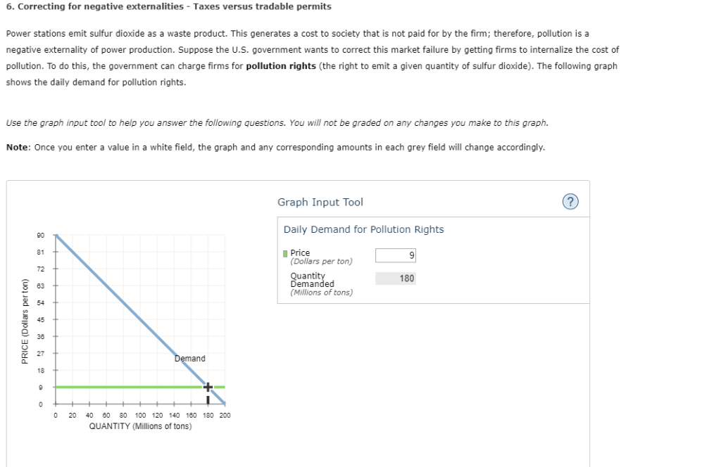 Solved 6. Correcting for negative externalities- Taxes | Chegg.com