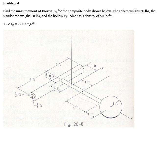 Solved Find the mass moment of Inertia Iyy for the composite | Chegg.com