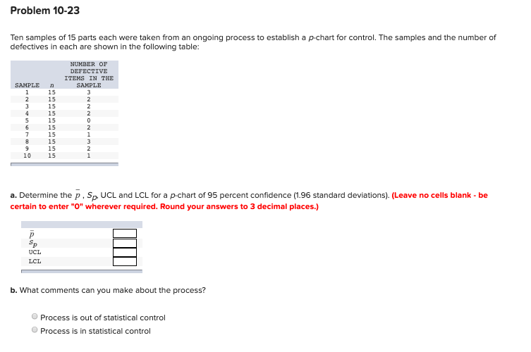Solved Problem 10-23 Ten samples of 15 parts each were taken | Chegg.com