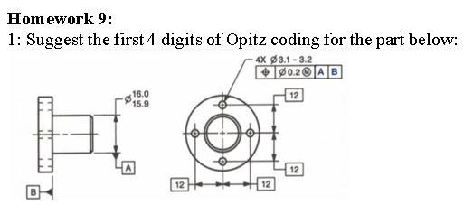 Solved Homework 9: 1: Suggest the first 4 digits of Opitz | Chegg.com