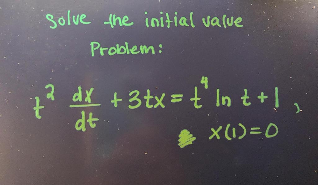 Solved Solve the initial value Problem: | Chegg.com