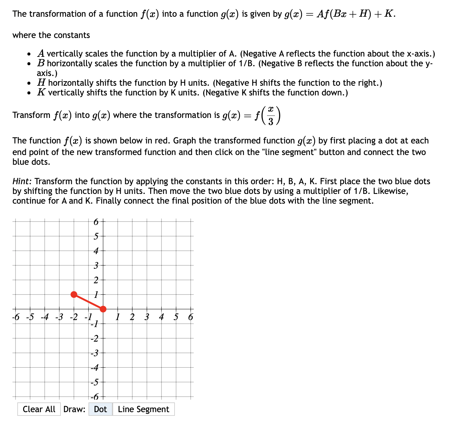 Solved The transformation of a function f(x) into a function | Chegg.com