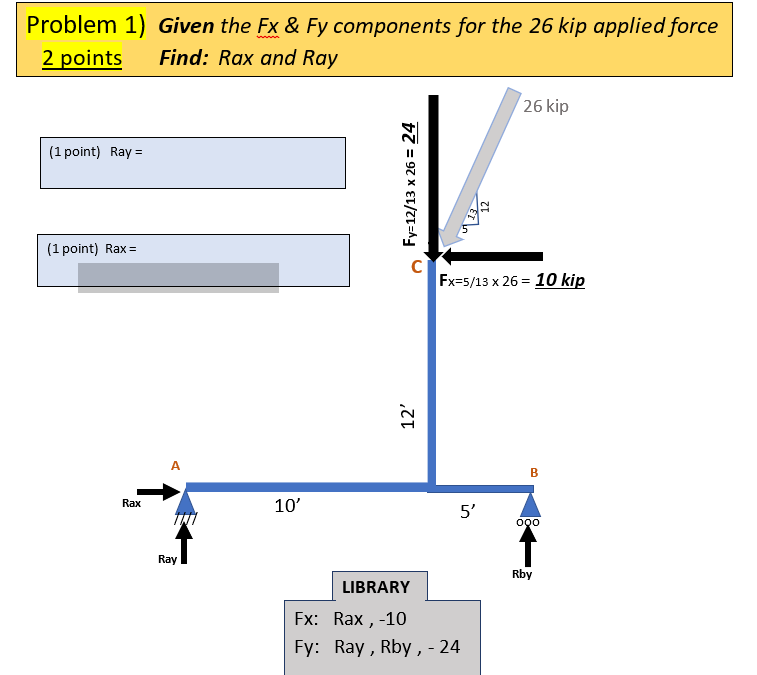 Solved Problem 1) Given the Fx & Fy components for the 26 | Chegg.com