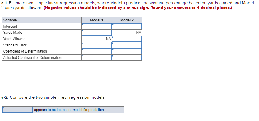 Solved a-1. Estimate two simple linear regression models, | Chegg.com