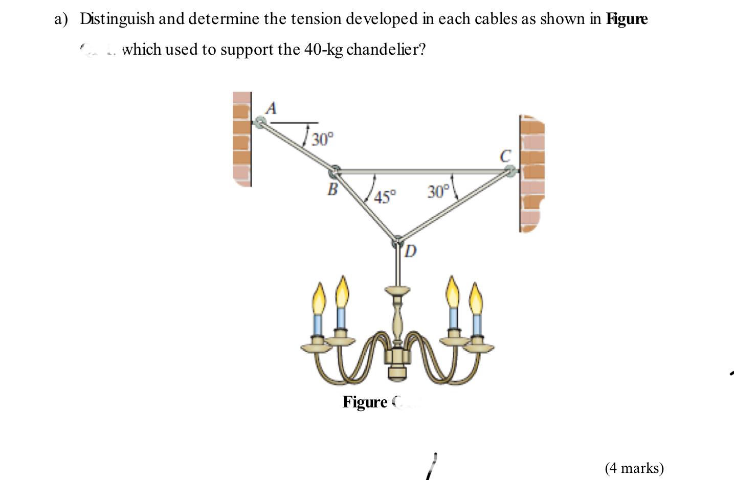 Solved a) Distinguish and determine the tension developed in | Chegg.com