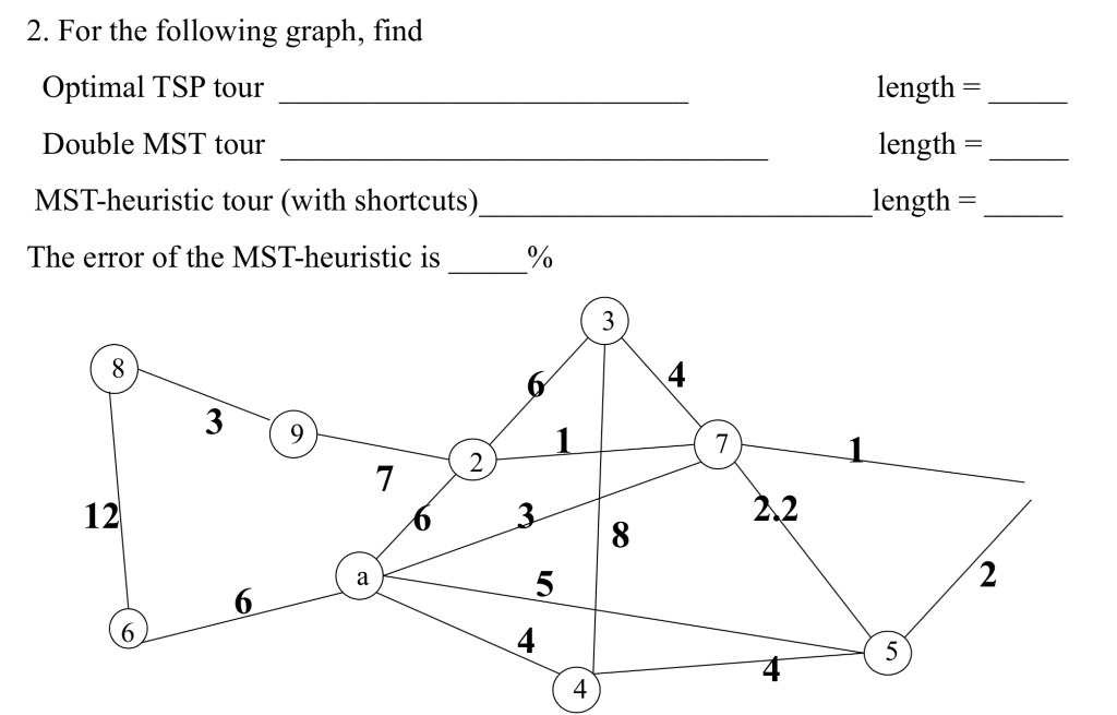 Solved 2. For the following graph, find Optimal TSP tour | Chegg.com