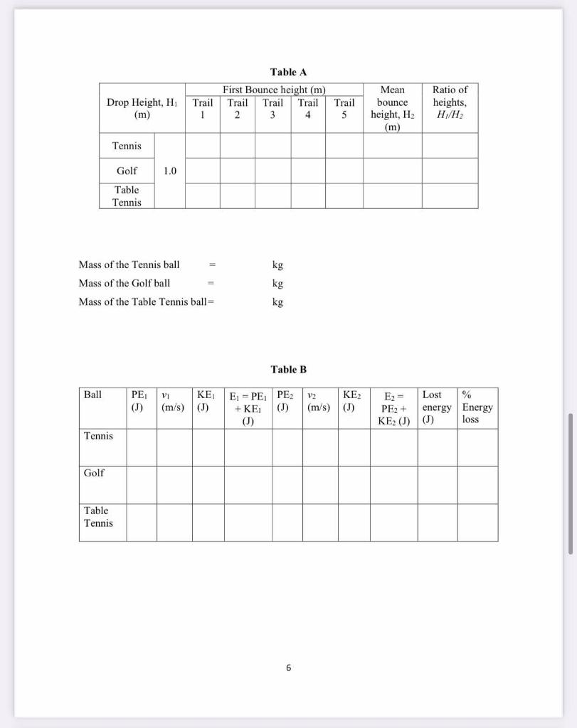 Solved Exp-2: Bouncing Ball experiment OBJECTIVE: 1. Observe | Chegg.com