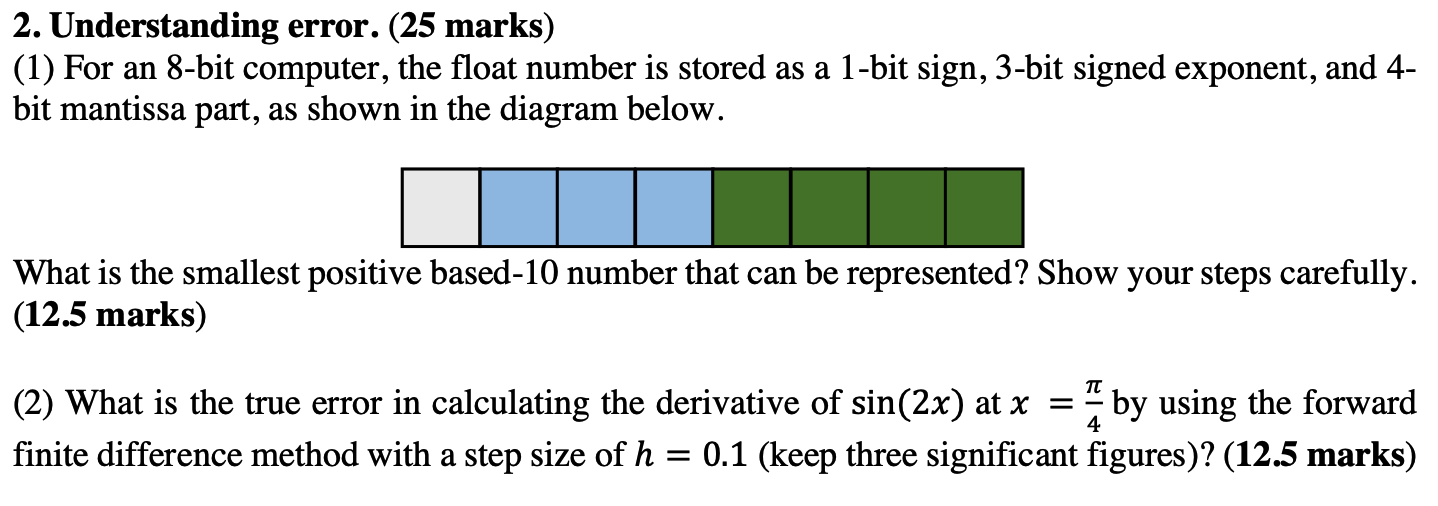 Solved 2. Understanding error. (25 marks) (1) For an 8-bit | Chegg.com