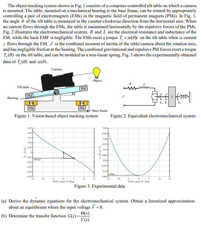 Solved The Object Tracking System Shown In Fig 1 Consists