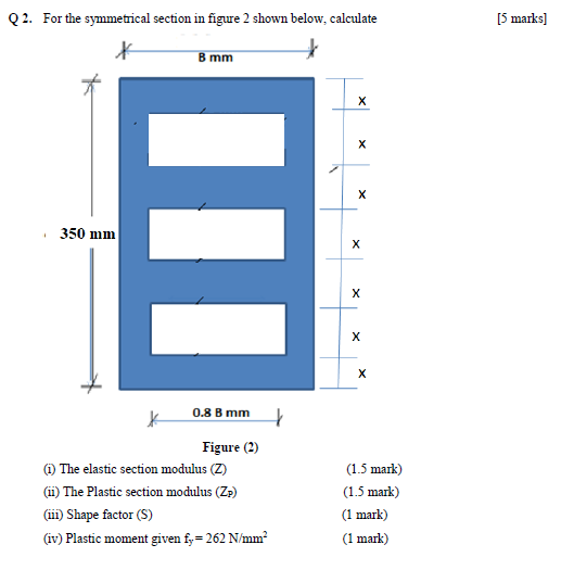 Solved (5 marks) Q2. For the symmetrical section in figure 2 | Chegg.com