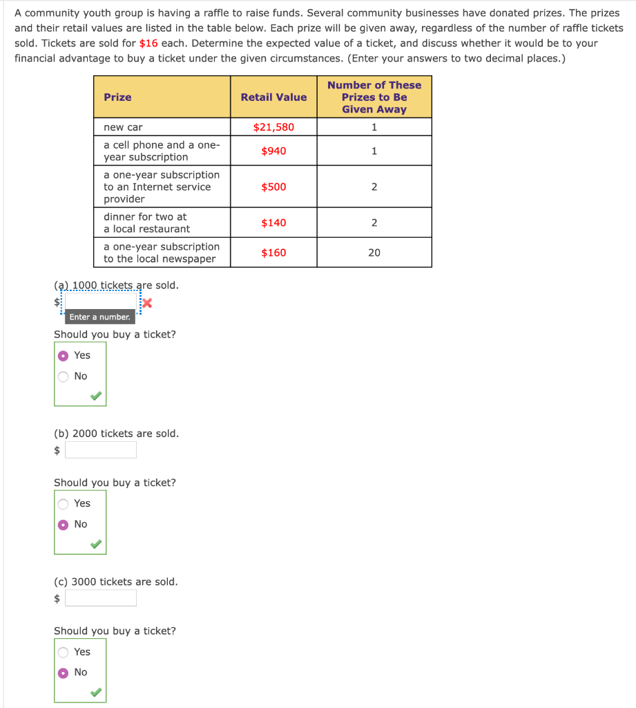 Solved A community youth group is having a raffle to raise | Chegg.com