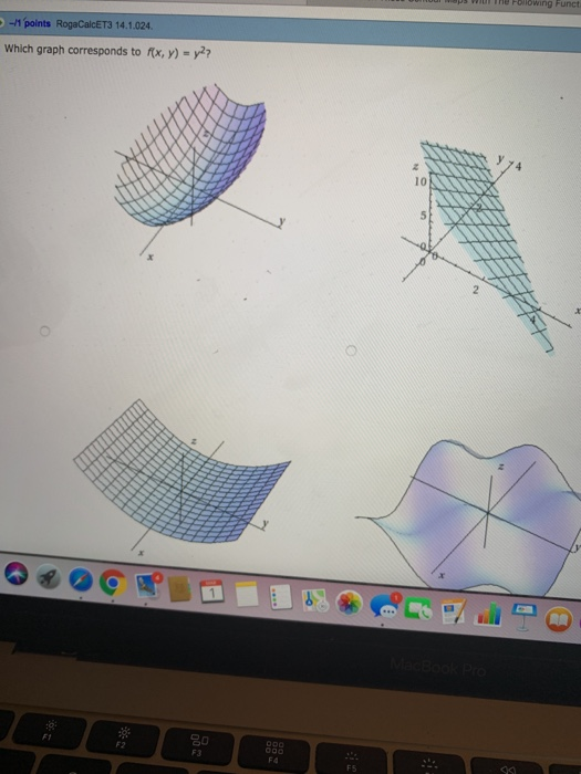 Solved he Foloing Funct Which graph corresponds to fx, y) y2 | Chegg.com