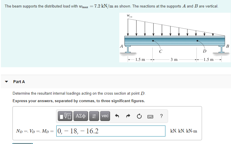 Solved The beam supports the distributed load with Wmax = | Chegg.com