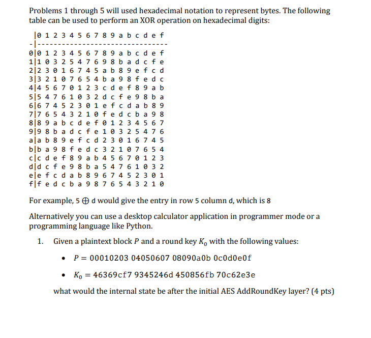 5. Let plaintext 𝑃′ be 𝑃 from the previous problems | Chegg.com