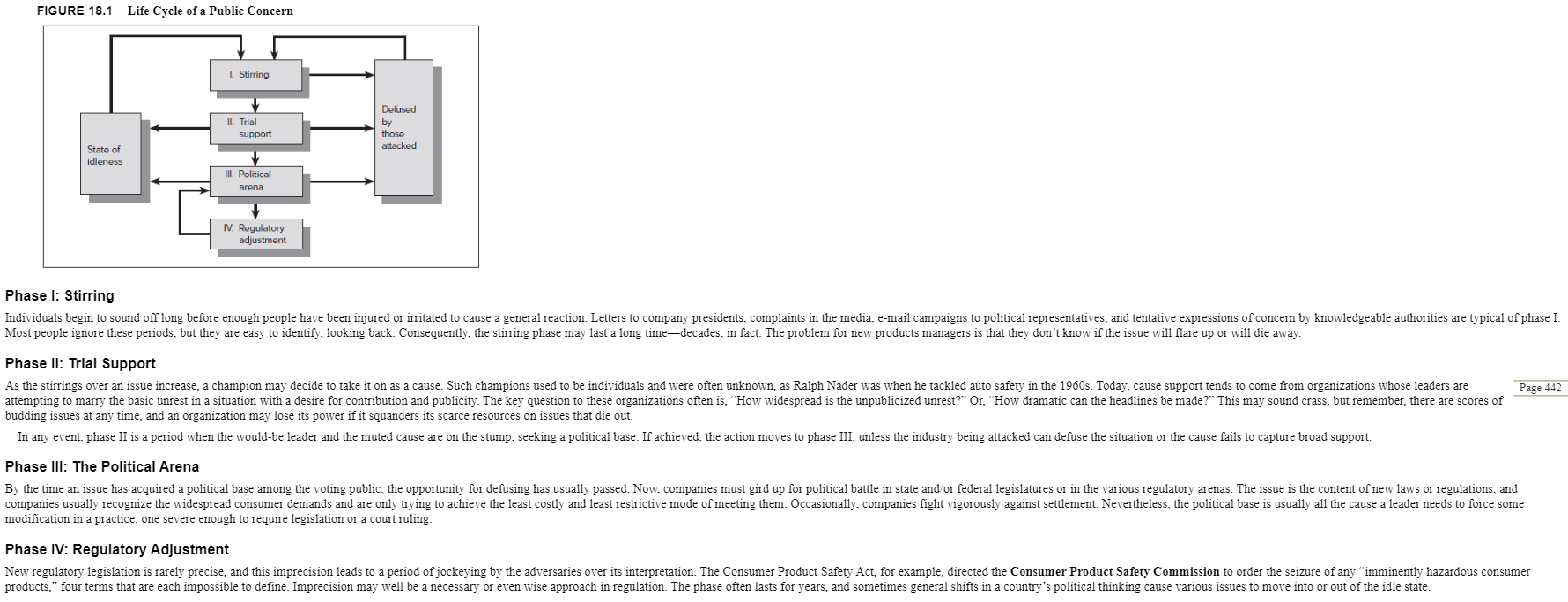 Solved From Chapter 18, pp. 441-442, in your | Chegg.com