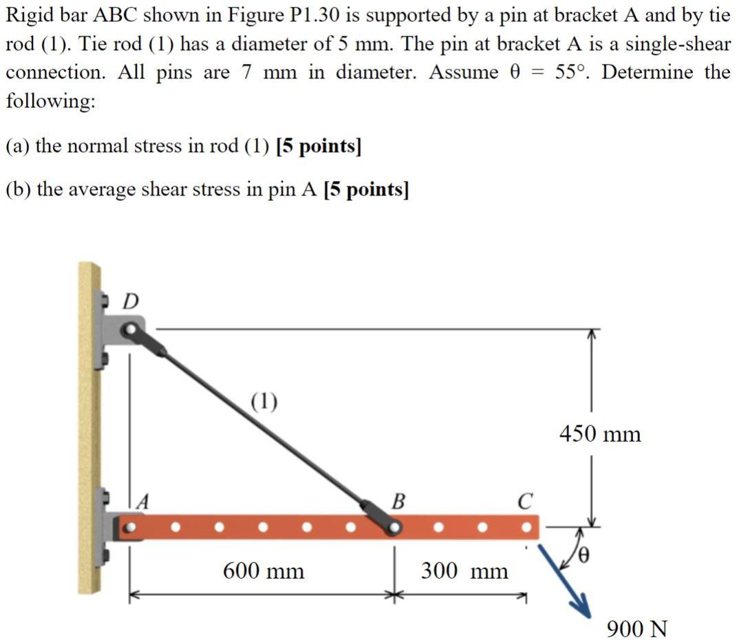Solved Rigid bar ABC shown in Figure P1.30 is supported by a | Chegg.com