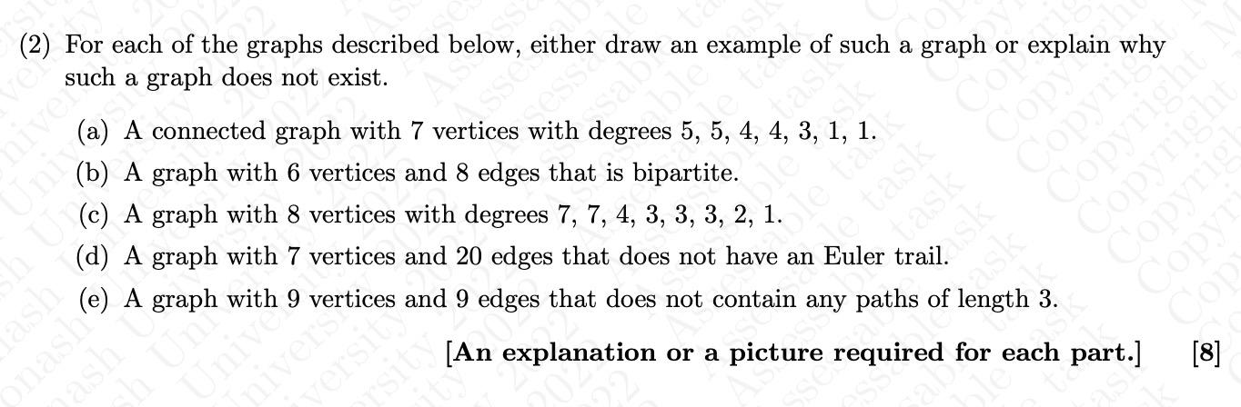 Solved (2) For each of the graphs described below, either | Chegg.com