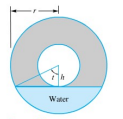 Solved Rotating air disk-shaped humidifiers r = 30 cm, some | Chegg.com