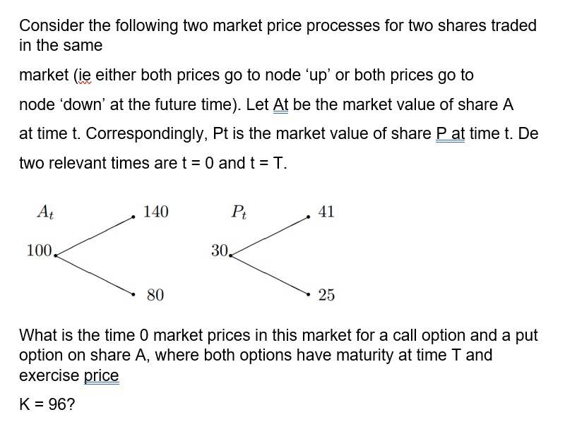 Solved Consider the following two market price processes for | Chegg.com