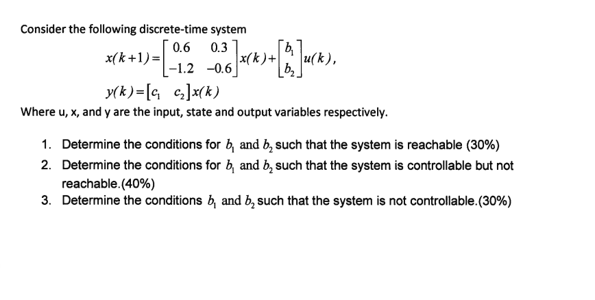 Consider the following discrete-time | Chegg.com
