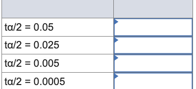 Solved Bayus (1991) studied the mean numbers of auto dealers | Chegg.com