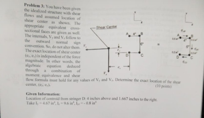 Problem 3: You have been given the idealized | Chegg.com