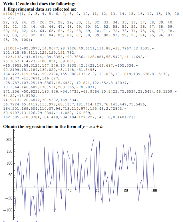 Solved Write C Code That Does The Following 1 Experimental
