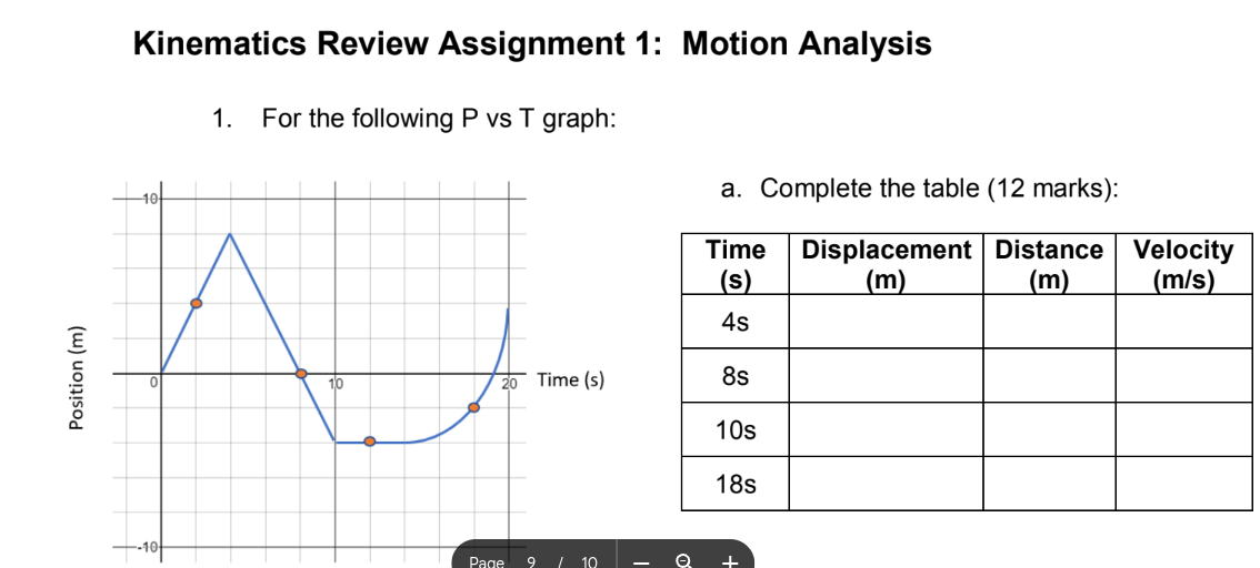 Solved Kinematics Review Assignment 1: Motion Analysis 1. | Chegg.com