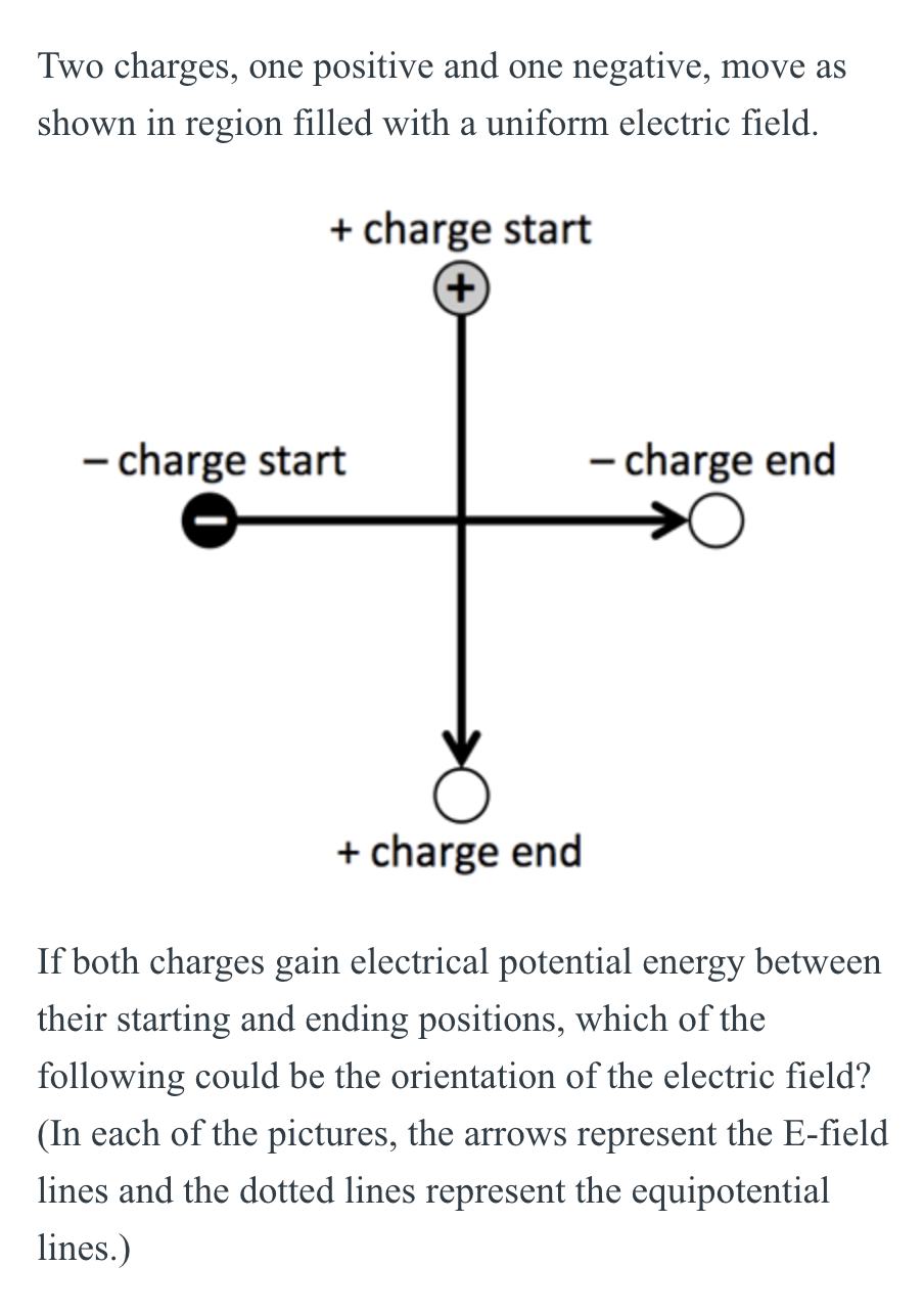 Solved Two charges, one positive and one negative, move as | Chegg.com