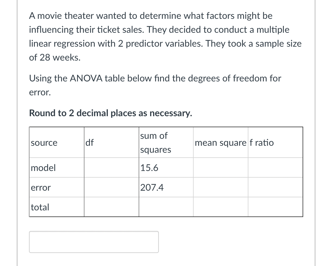Solved A movie theater wanted to determine what factors | Chegg.com