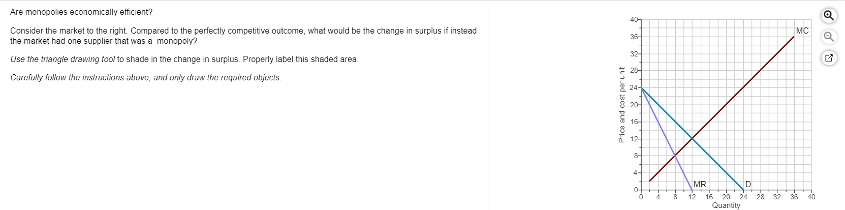 Solved Are monopolies economically efficient? 40- MC | Chegg.com