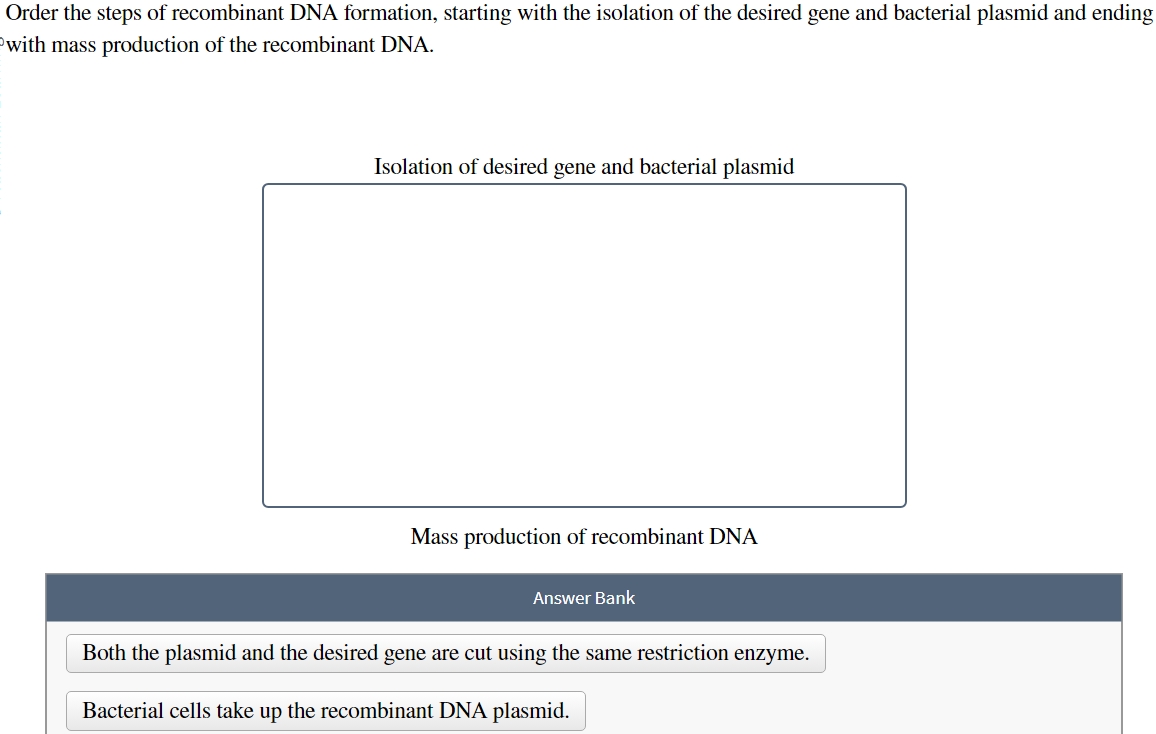 Solved Order the steps of recombinant DNA formation, | Chegg.com