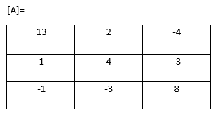 Solved Find the upper triangular matrix [U] obtained by | Chegg.com
