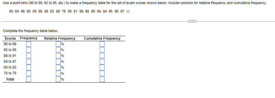 Solved Use 4-point bins ( 96 to 99,92 to 95 , etc.) to make | Chegg.com