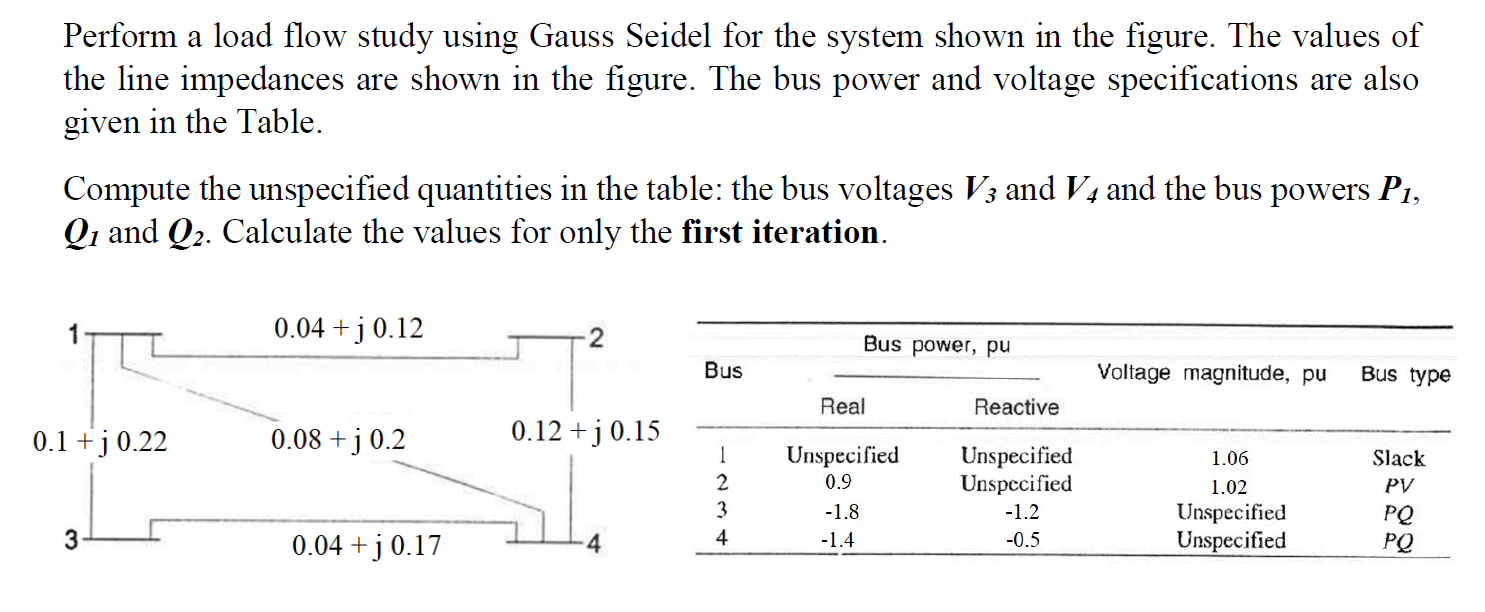 Solved Perform a load flow study using Gauss Seidel for the | Chegg.com