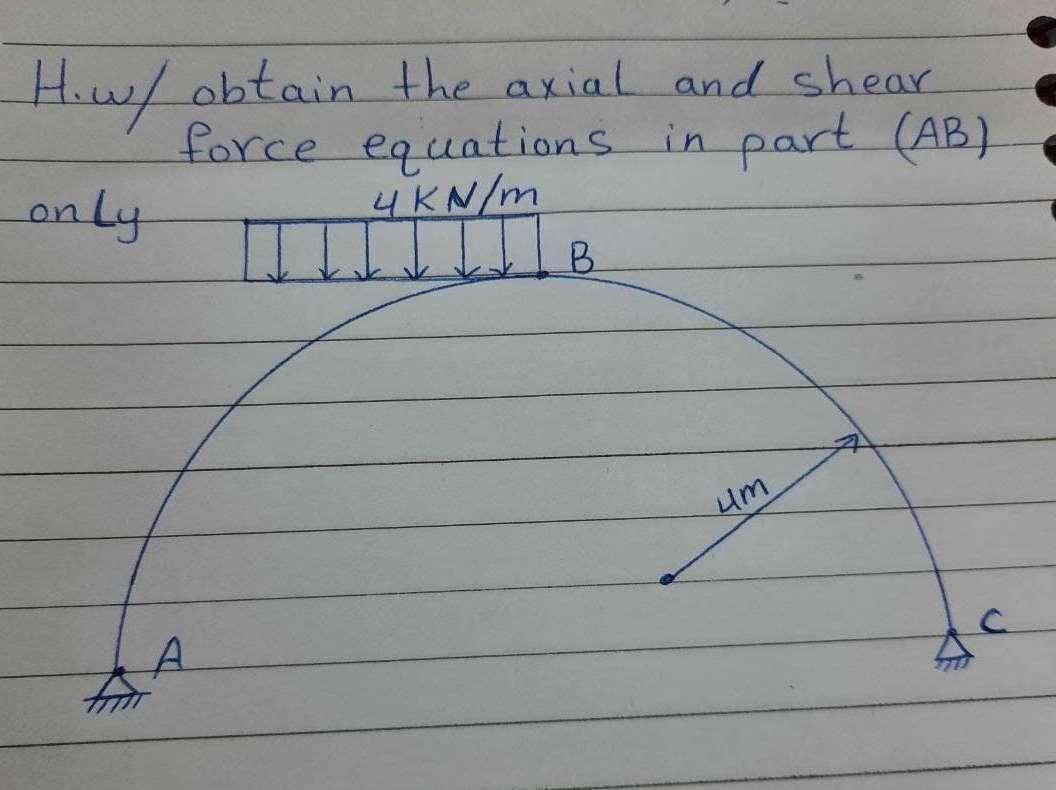 Solved H. w/ obtain the axial and shear force equations in | Chegg.com