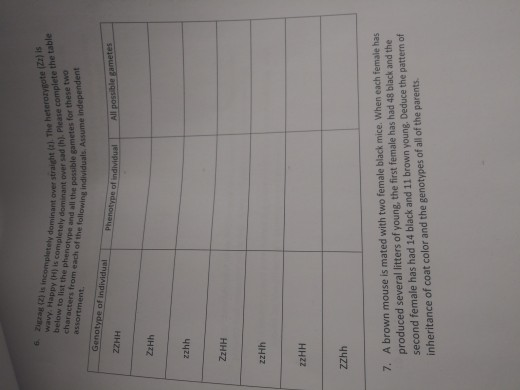 Solved Genetics Problem Set: Part 1 Topics covered in Parts | Chegg.com