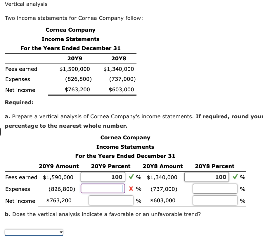 Solved Vertical analysis Two income statements for Cornea | Chegg.com