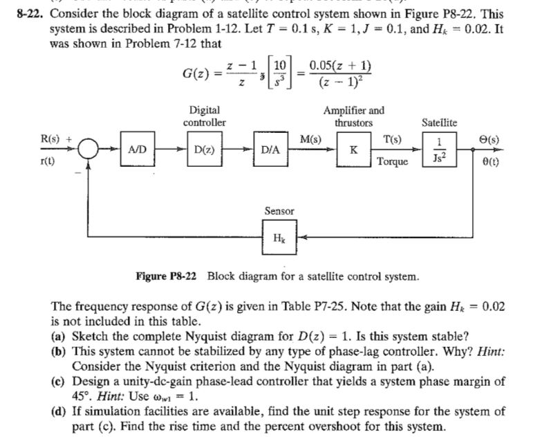 8-22. Consider the block diagram of a satellite | Chegg.com