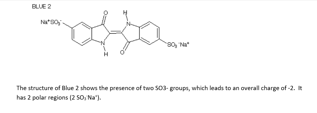 Solved Examine the structures of the FD&C dyes. Which of | Chegg.com