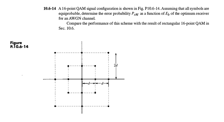 10.6-14 A 16-point QAM signal configuration is shown | Chegg.com