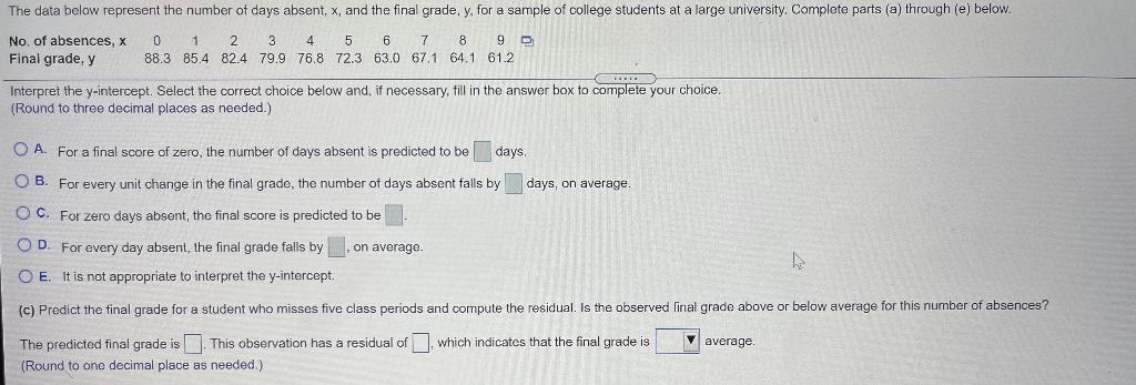 Solved The data below represent the number of days absent, | Chegg.com