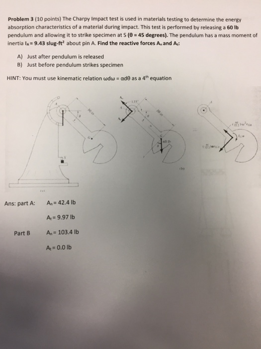 Solved Problem 3 (10 points) The Charpy Impact test is used | Chegg.com