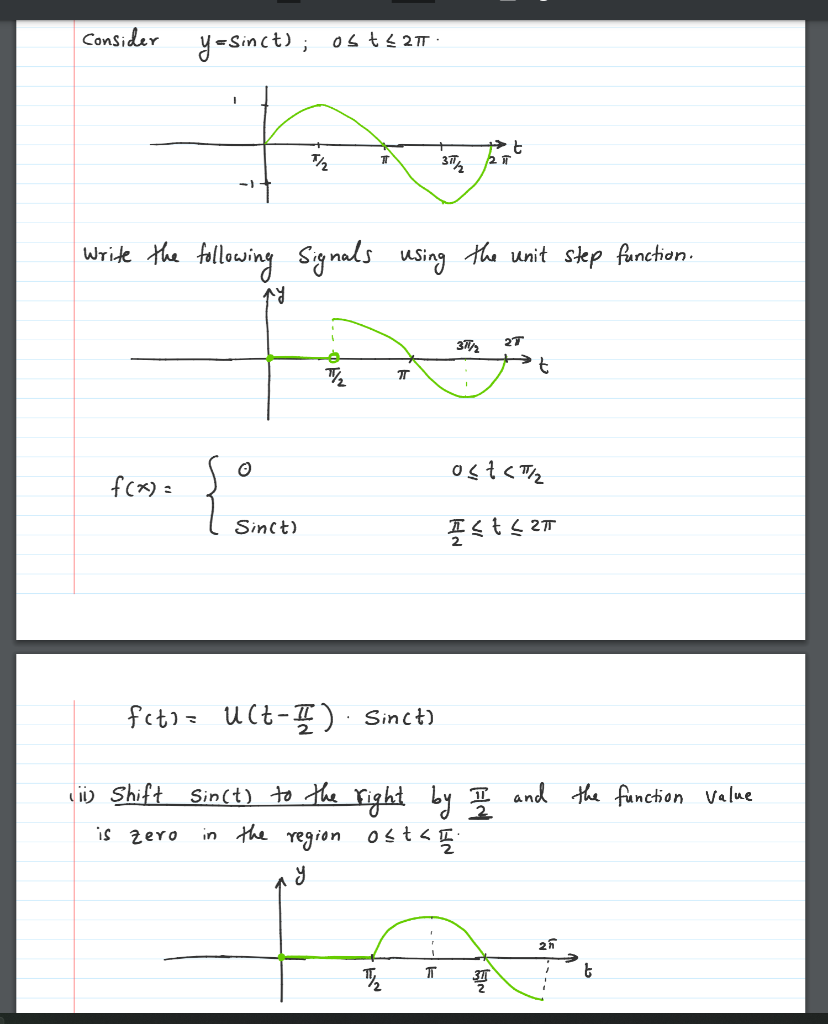 Solved consider y=Sinct); ost 2 कर T/2 T ++ 32 Write the | Chegg.com