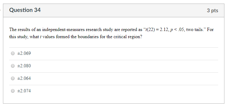 Solved The results of an independent-measures research | Chegg.com